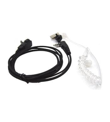 Why PEAK PTT Headsets are Essential for Your Retail Store - Peak PTT Blog